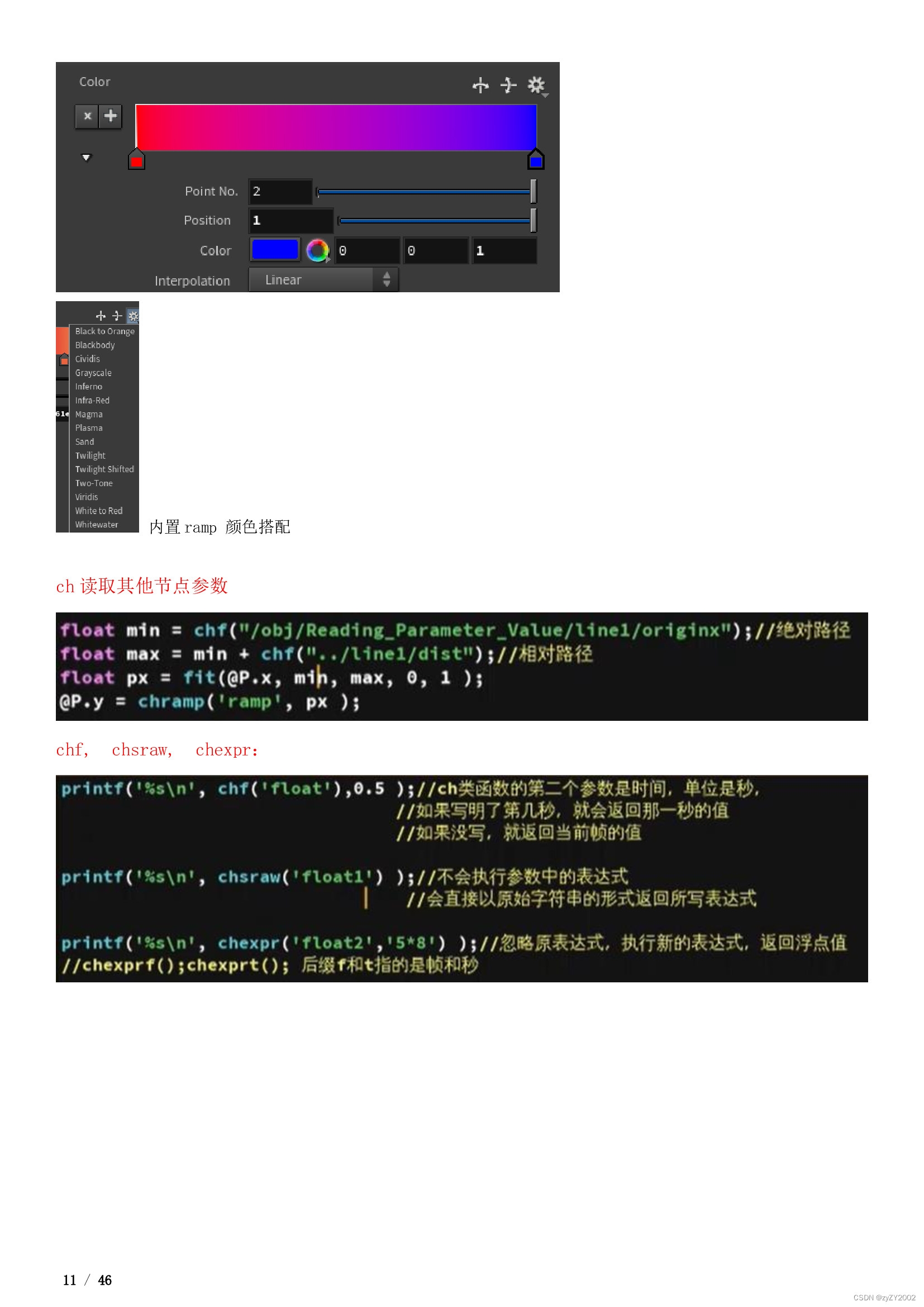 Houdini VOP VEX HDA DigitalAsset-CSDN博客