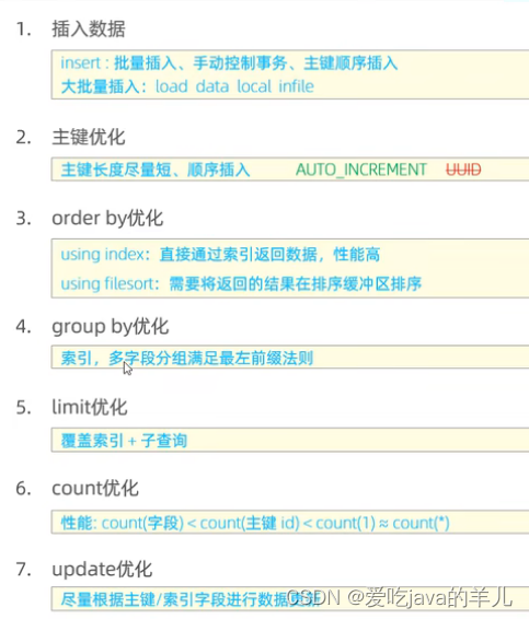 Mysql数据库进阶级宝藏干货（sql优化视图）mysql视图能否优化sql Csdn博客