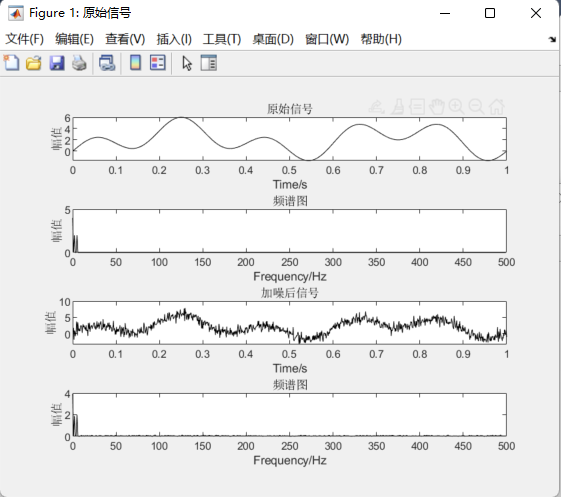 【MATLAB】基于CEEMD分解的信号去噪算法（基础版）_ceemd心音信号降噪matlab-CSDN博客