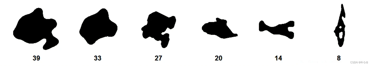 Halcon 算子特征 Features列表 （‘row1‘、‘compactness‘、‘convexity‘、‘ra‘、‘phi‘、‘num_sides‘、‘holes_num ...