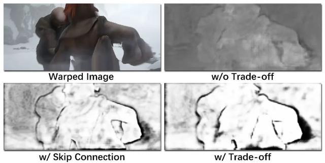 【论文阅读】MaskFlownet: Asymmetric Feature Matching With Learnable Occlusion Mask-CSDN博客