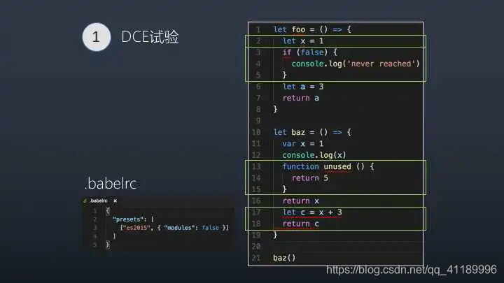 Tree-shaking原理与实践-CSDN博客