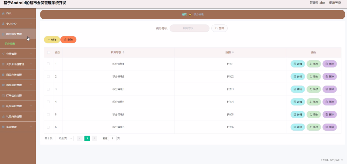 计算机毕业设计Python+uniapp+安卓基于Android的超市会员管理系统开发（WEB+APP+LW）_web app 开发购物商城 ...