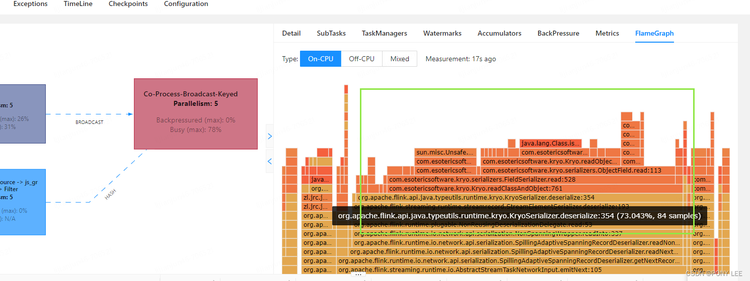 Flink问题解决及性能调优-【Flink rocksDB读写state大对象导致背压问题调优】_flink mapstate 性能问题-CSDN博客