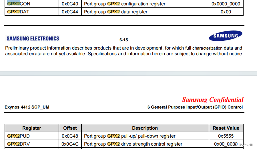 ARM day5、day6 硬件编程_arm硬件编写-CSDN博客