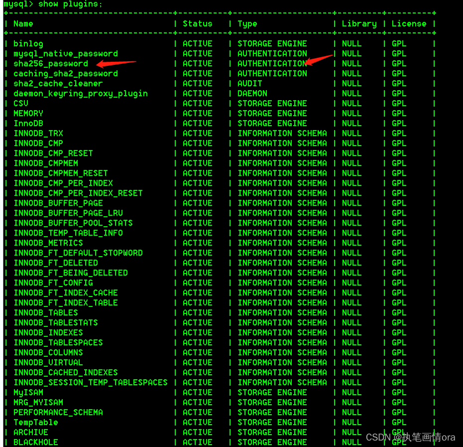 Mysql数据库管理 Proxy代理用户组配置mysql Proxy Csdn博客