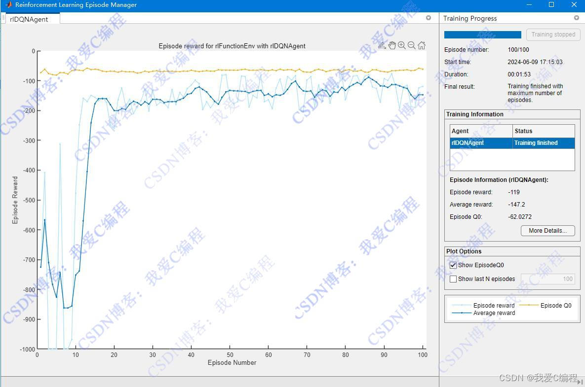基于Qlearning强化学习的小车弧线轨迹行驶控制matlab仿真_matlab 强化学习 小车-CSDN博客