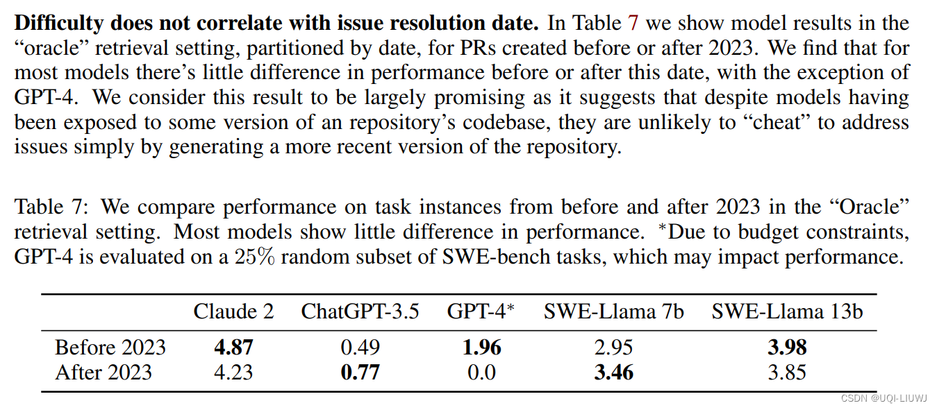 论文略读：SWE-bench: Can Language Models Resolve Real-world Github Issues?-CSDN博客