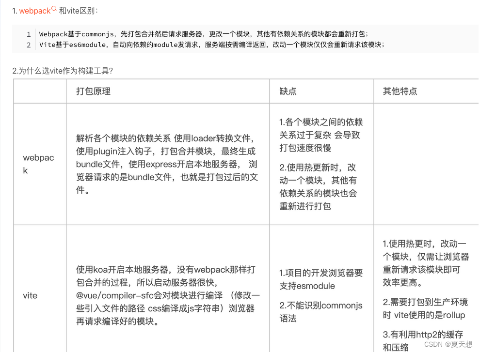 Vite vs Webpack：高效开发利器的对比与实战-CSDN博客