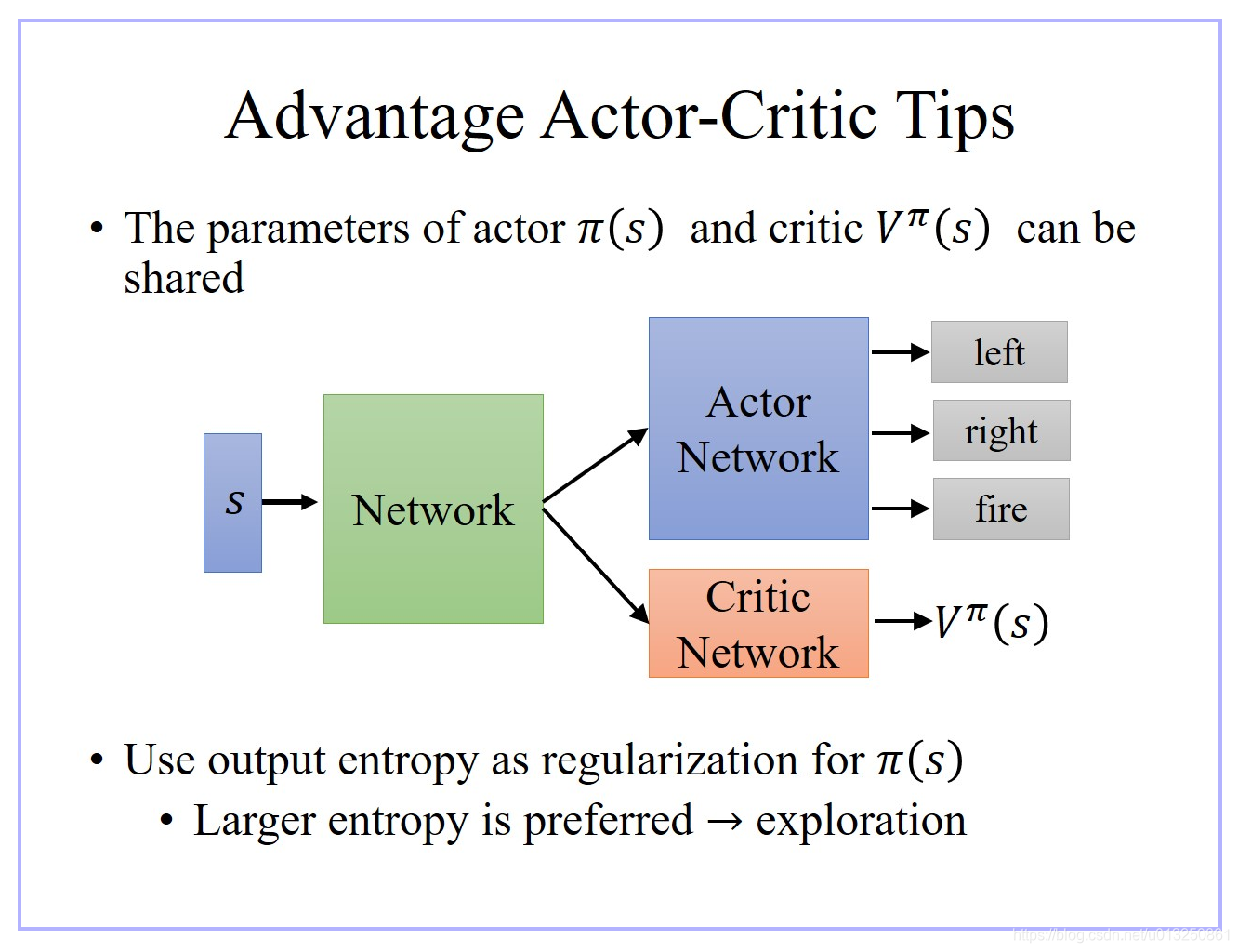 强化学习-李(五)：Actor-Critic【使用Critic（比如Q-Learning）作为Policy Gradient算法中评估策略好坏 ...
