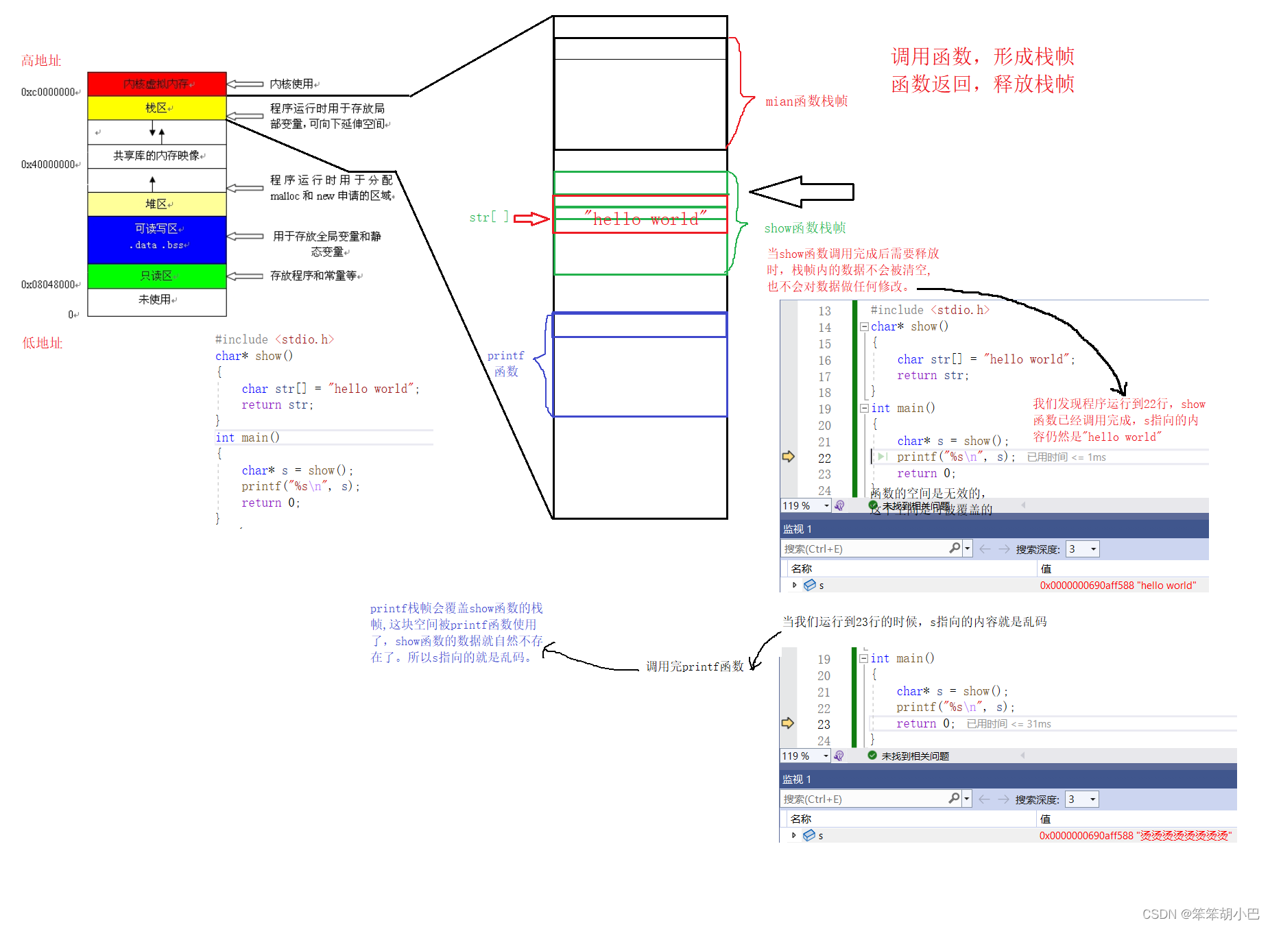 Learncdeep9 汇编角度理解return的含义、const 的各种应用场景、volatile 的基本理解与实验证明）warning C4090 Csdn博客