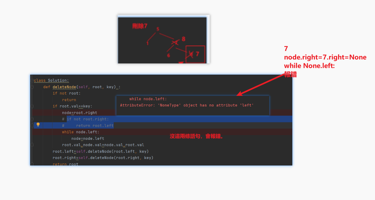 力扣刷題Day22-CSDN博客