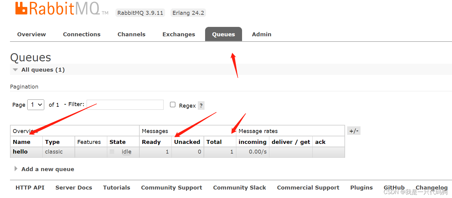 rabbitmq入门_channel.basicconsume-CSDN博客