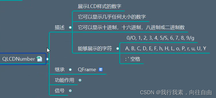 PyQt5的笔记（中-4）_qt qlcdnumber 控件文字居中 style-CSDN博客
