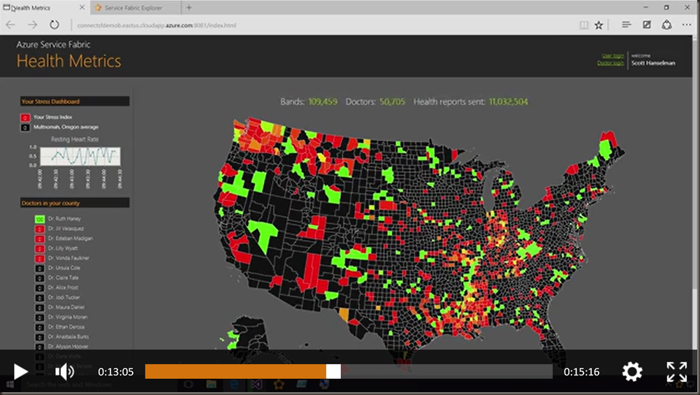 上下文中的ASP.NET 5和.NET Core RC1（以及所有Connect 2015新闻）-CSDN博客