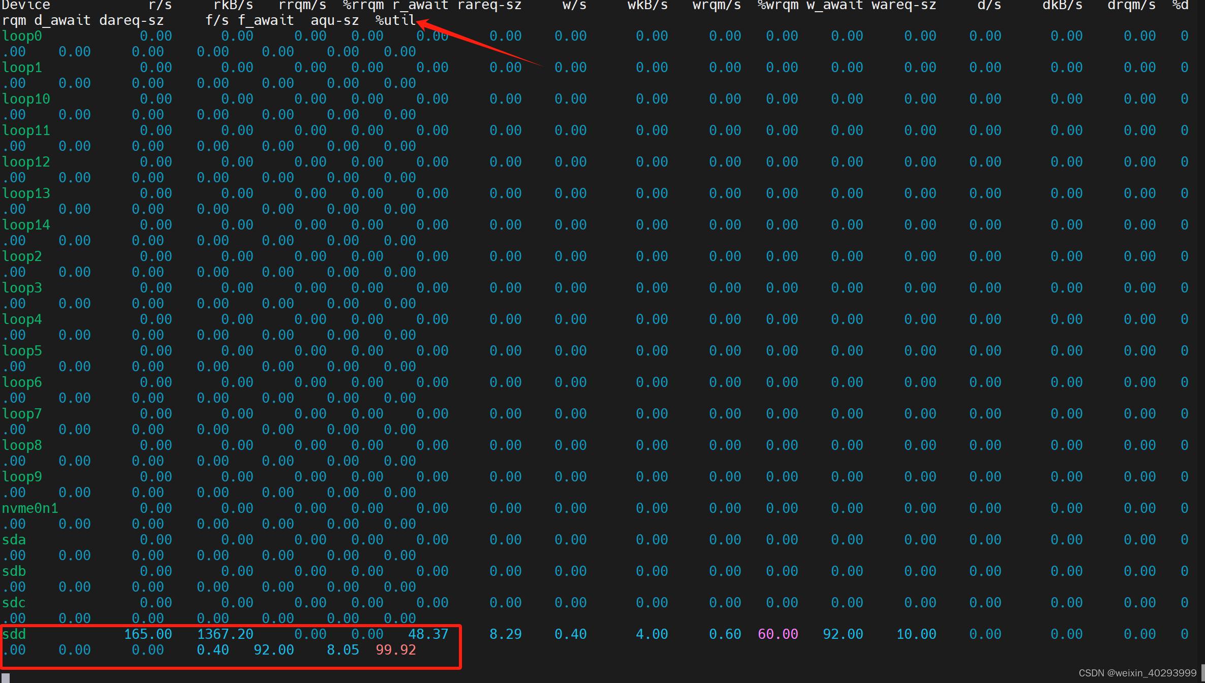 【深度学习】pytorch训练中的一个大坑_freezing layer 'model.23.dfl.conv.weight-CSDN博客