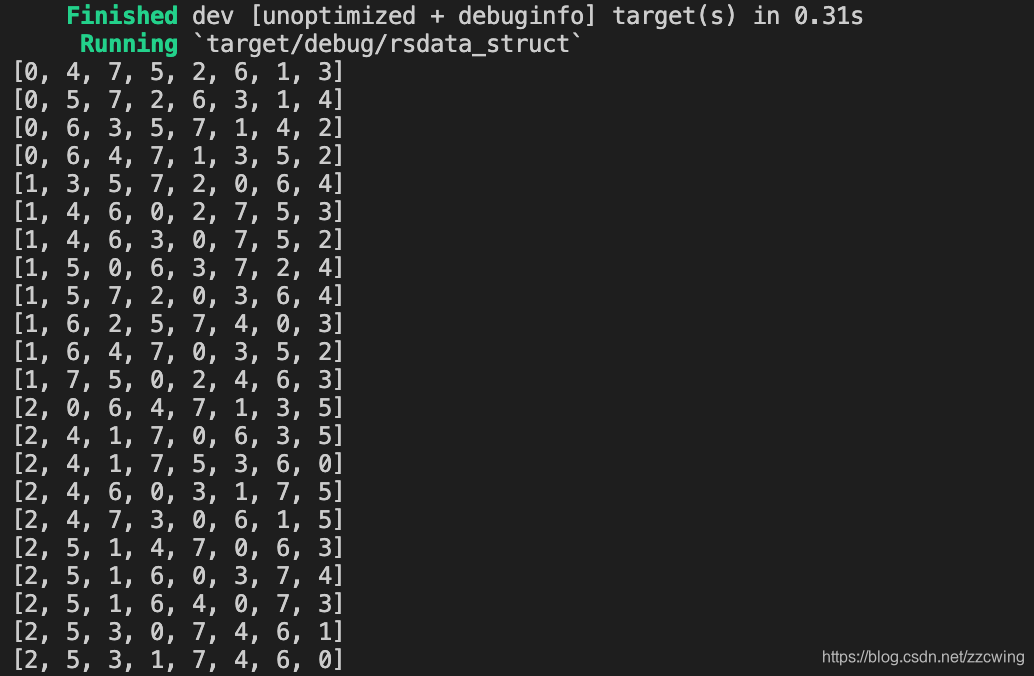 Rust数据结构和算法系列 3 八皇后rust数据结构与算法 Csdn博客