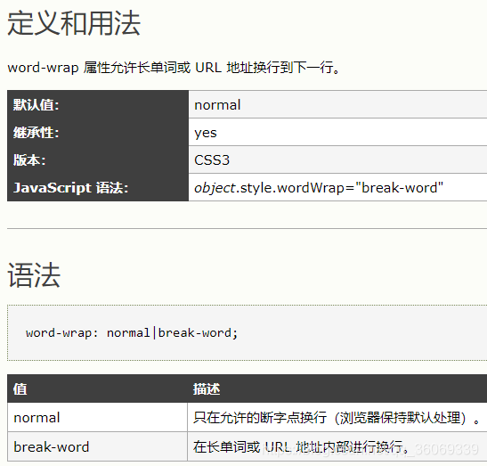 word-wrap / white-space / word-break_word-wrap插件最新版本-CSDN博客