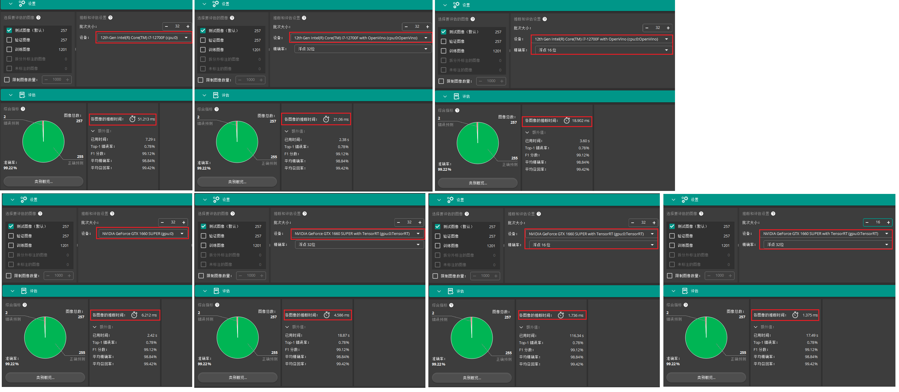 【GPU/CPU/TensorRt/OpenVINO推理速度】_openvino nvidia gpu-CSDN博客