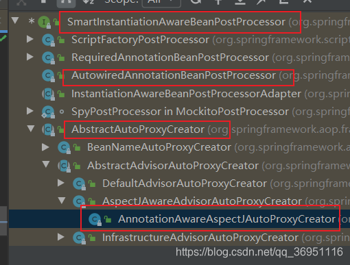 Spring AOP 动态代理源码解析_getearlybeanreference-CSDN博客