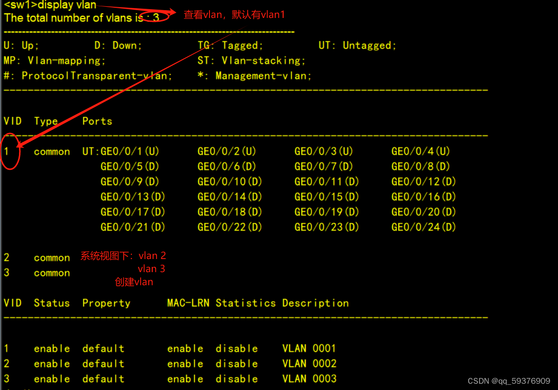 NETEXP_indicate a subordinate address-CSDN博客