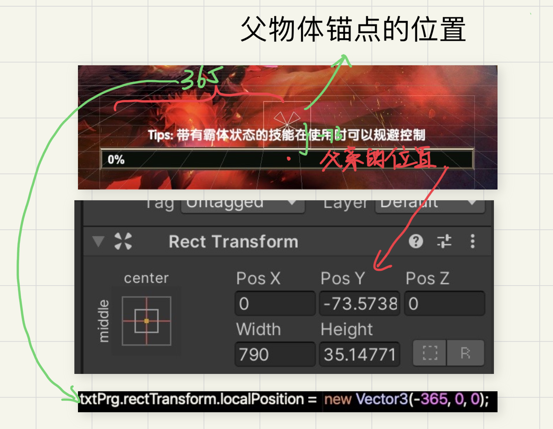 Unity position和localposition的关系_unity position localposition-CSDN博客