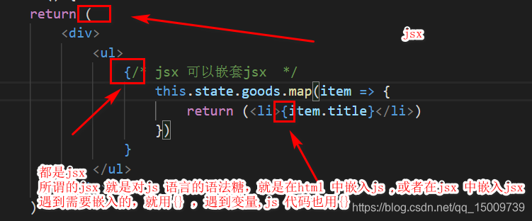 react jsx 语法_babel-loader jsx-CSDN博客
