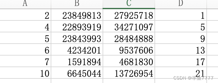 R语言ggplot2画图——将目标区间/位点/基因画到染色体上_r语言绘制特定基因突变位点圈图-CSDN博客
