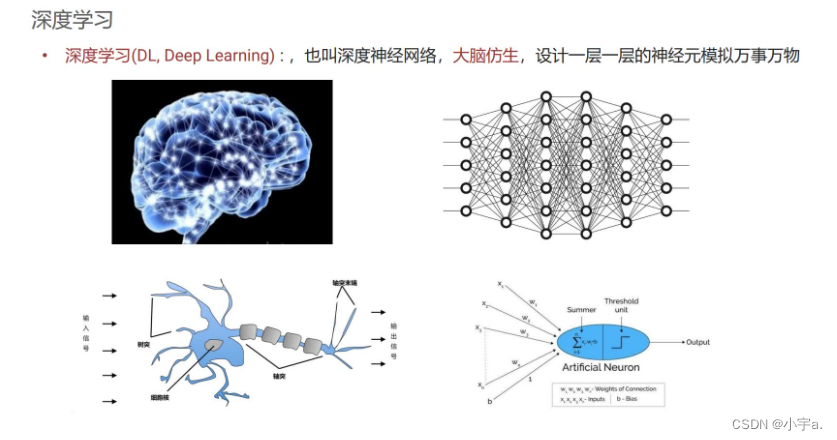 机器学习概述（1）_dl和cv-CSDN博客