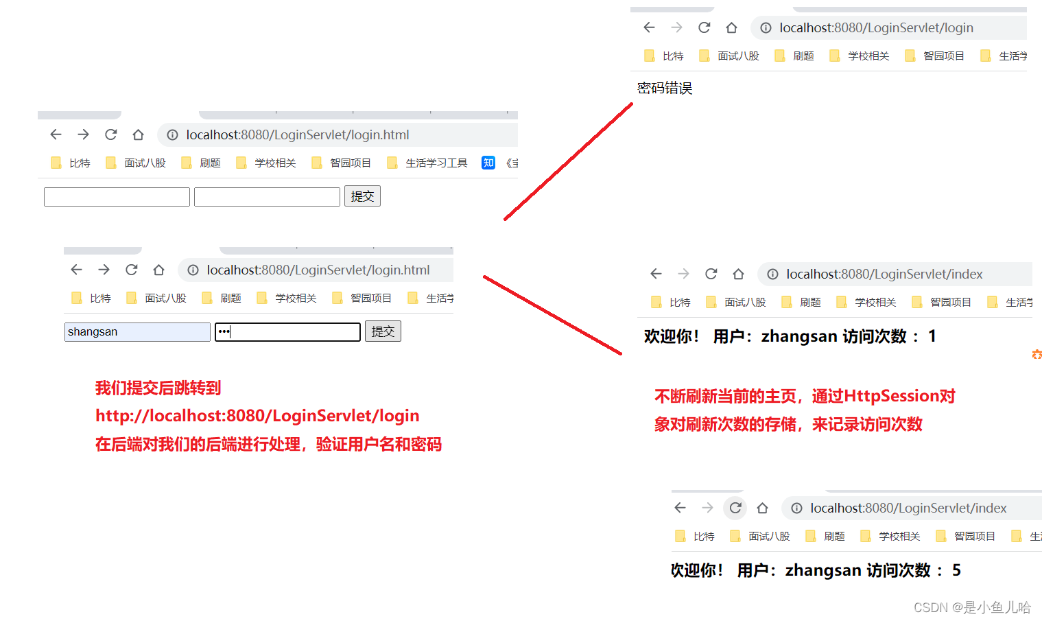 Cookie和Session在Servlet中的应用_借助表单,cookie,session内置对象等直接在servlet间传递数据-CSDN博客