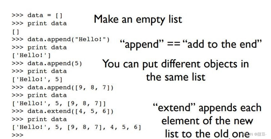 Python-List-CSDN博客