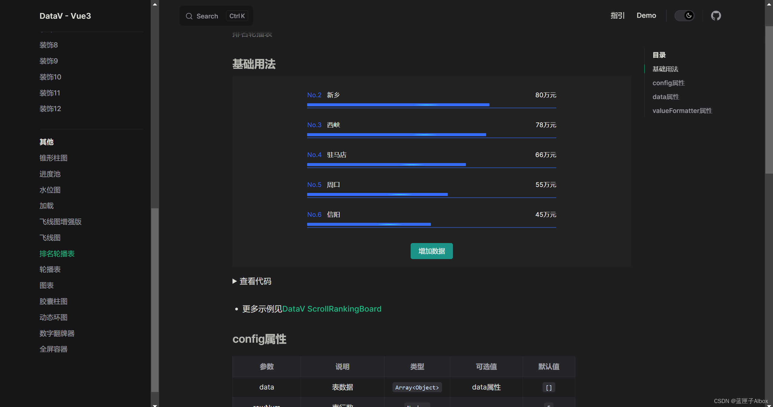 Vue常用的组件库大全【前端工程师必备】【实时更新】【移动端、pc端（web端）、数据可视化组件库（数据大屏） 、动画组件库、文本编辑器，富文本、markdown，3d组件库，markdown