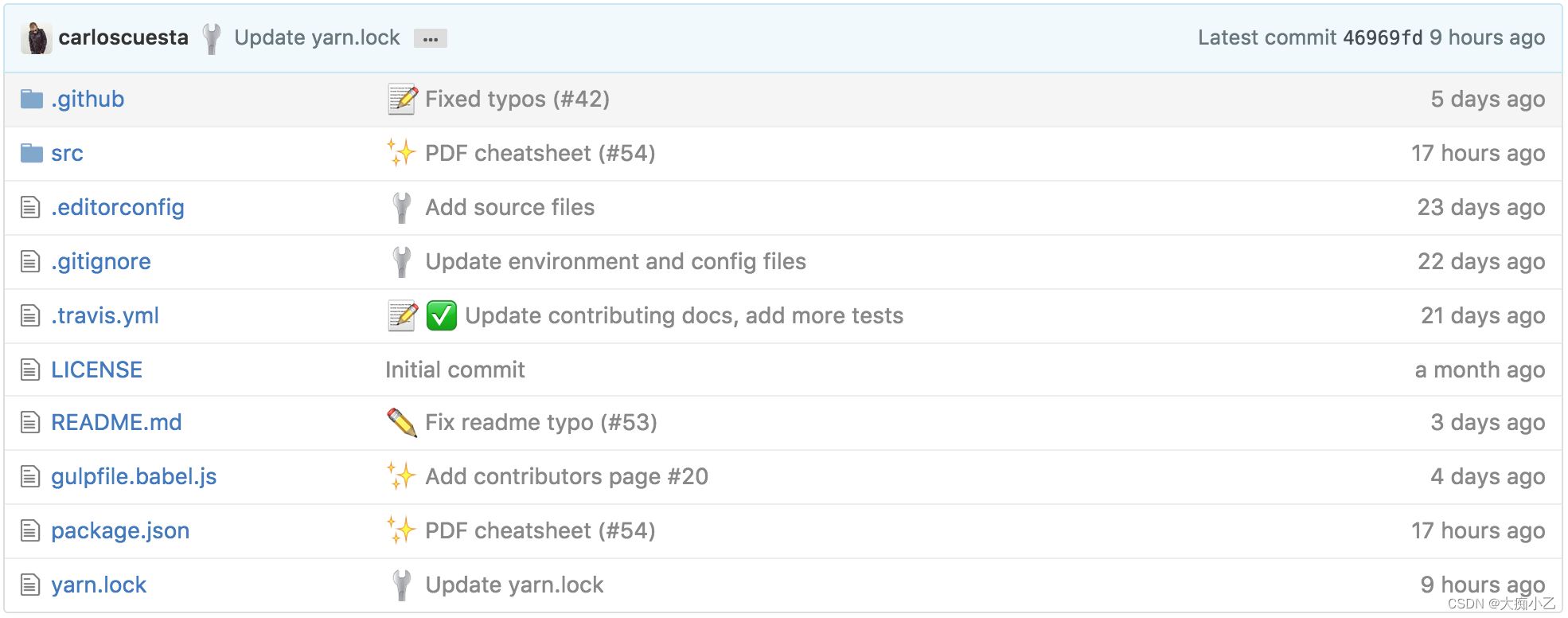 git commit emoji 使用指南_git 提交emoji-CSDN博客