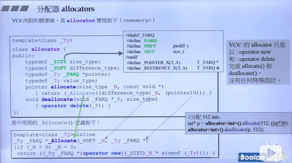 C++STL学习笔记(4) 分配器(Allocator)_c++ stl allocator-CSDN博客
