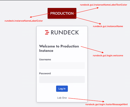 Rundeck（二）服务配置-CSDN博客