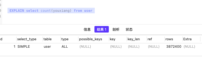 史上最详细的mysql底层和explan type和type中index和all的区别_explain type index-CSDN博客