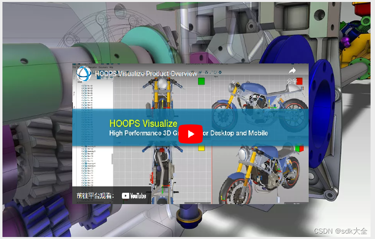 HOOPS Visualize 2023 SP2 U1 Crack-HOOPS Visualize_hoops 2d pdf-CSDN博客
