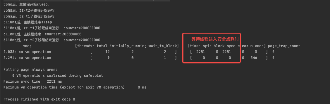 深入浅出解析 JVM 中的 Safepoint_jvm safepoint-CSDN博客