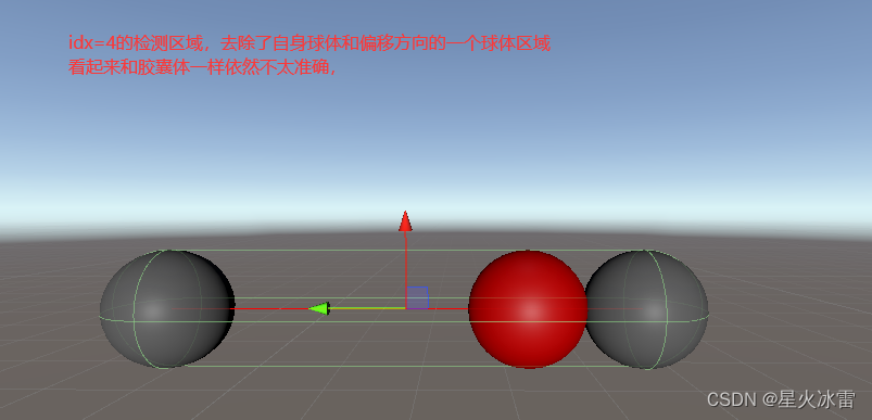 Unity物理检测Physics_physics.capsulecast-CSDN博客