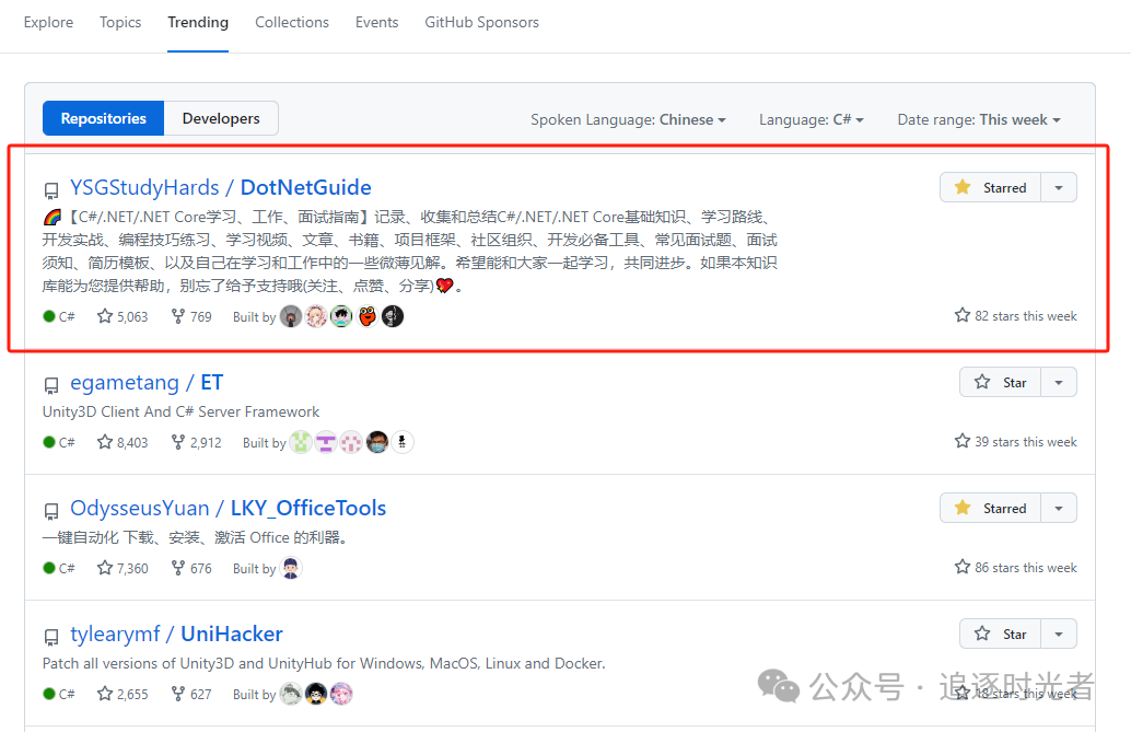 GitHub突破5k Star！这件事情我坚持了3年，努力打造C#/.NET/.NET Core全面的学习、工作、面试指南知识库_c#github的star-CSDN博客