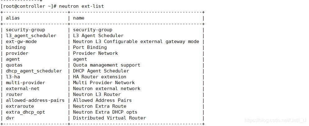 （十一）OpenStack的neutron-网络服务介绍及安装配置_openstack neutron 一块网卡配置-CSDN博客