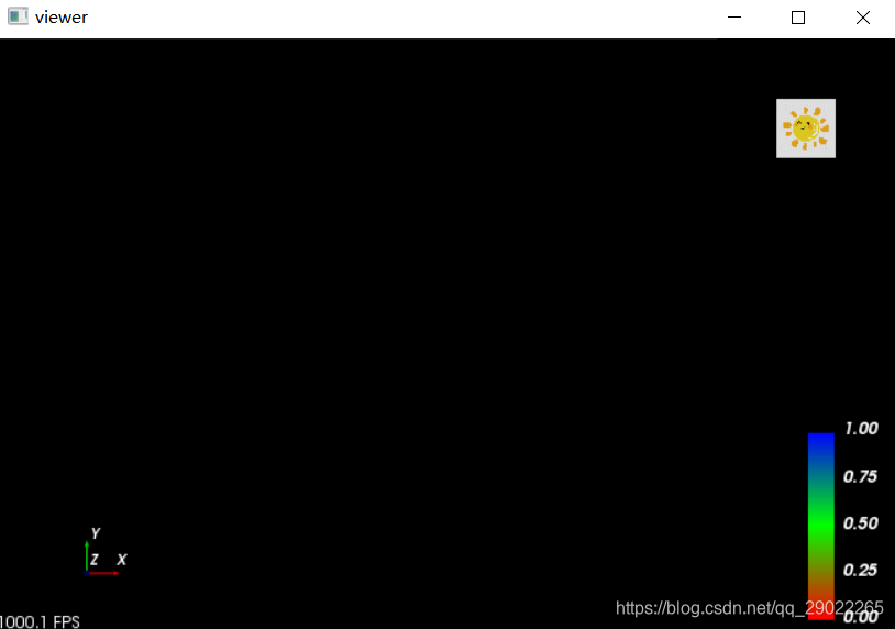 在PCLVisualizer中添加坐标轴和图片和颜色表_pcl坐标轴颜色-CSDN博客