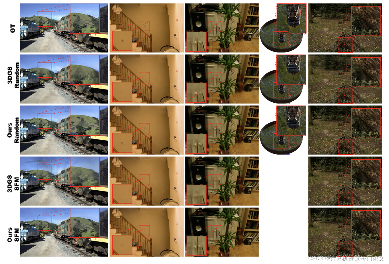 CV每日论文--2024.4.23_instantmesh: efficient 3d mesh generation from a s-CSDN博客