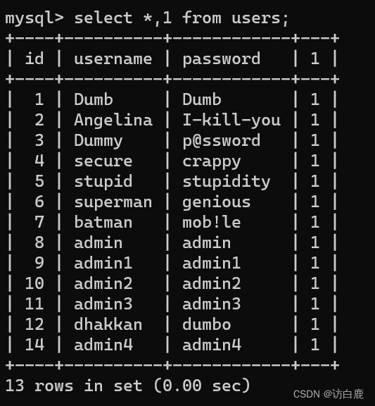 短路语法 [SUCTF 2019]EasySQL1_[suctf 2019]easysql 1-CSDN博客