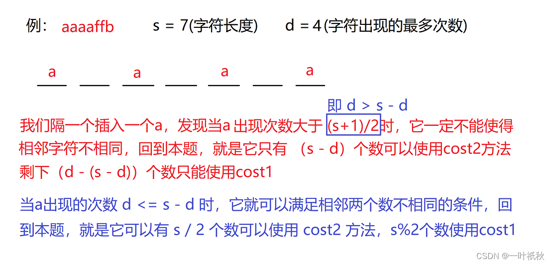 Leetcode - 周赛396-CSDN博客