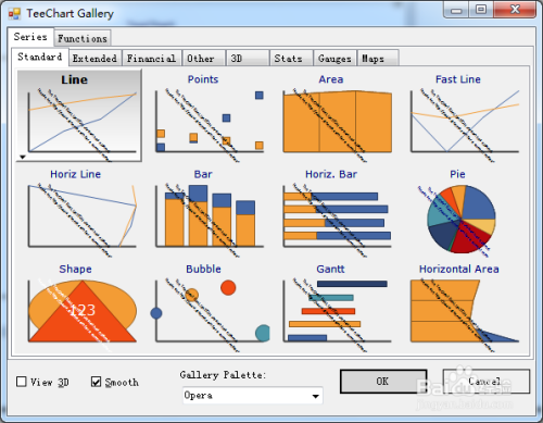 快速掌握TeeChart绘图控件攻略（C#）_c# teechart-CSDN博客