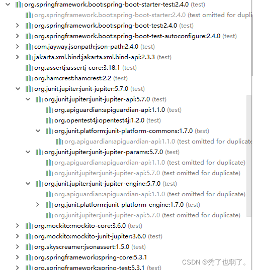springboot2使用JUnit5单元测试使用大全_springboot2 juni5-CSDN博客