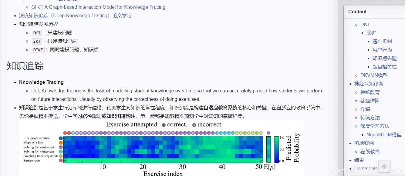 Knowledge Tracing 资源帖2_augmenting knowledge tracing by considering forget-CSDN博客