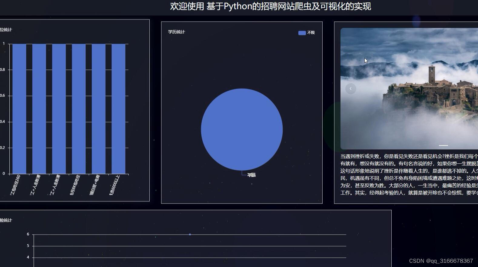 Django基于python的招聘求职信息网站爬虫及可视化大屏的实现flask Vuedjango 求职信 Csdn博客 