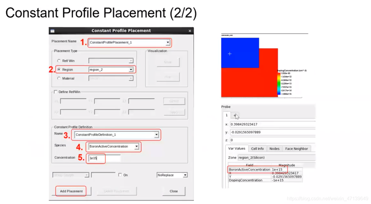 Sentaurus SDE_sentaurus如何在sde打开命令行窗口-CSDN博客
